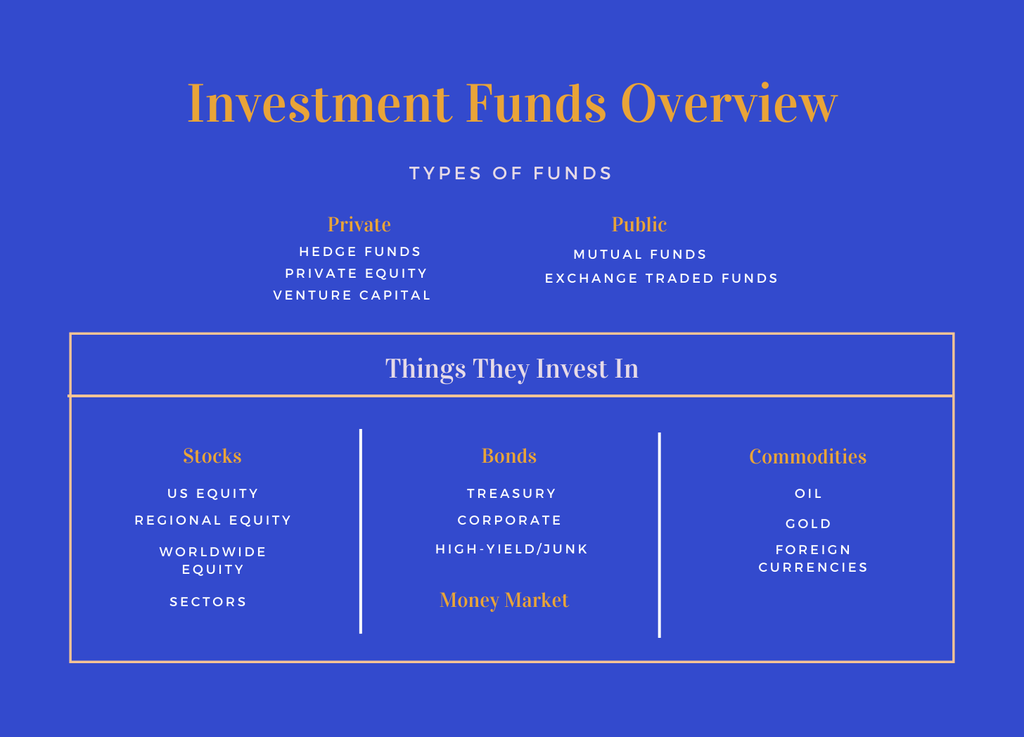 What are low-cost index funds and why should you care? – Singa Polah